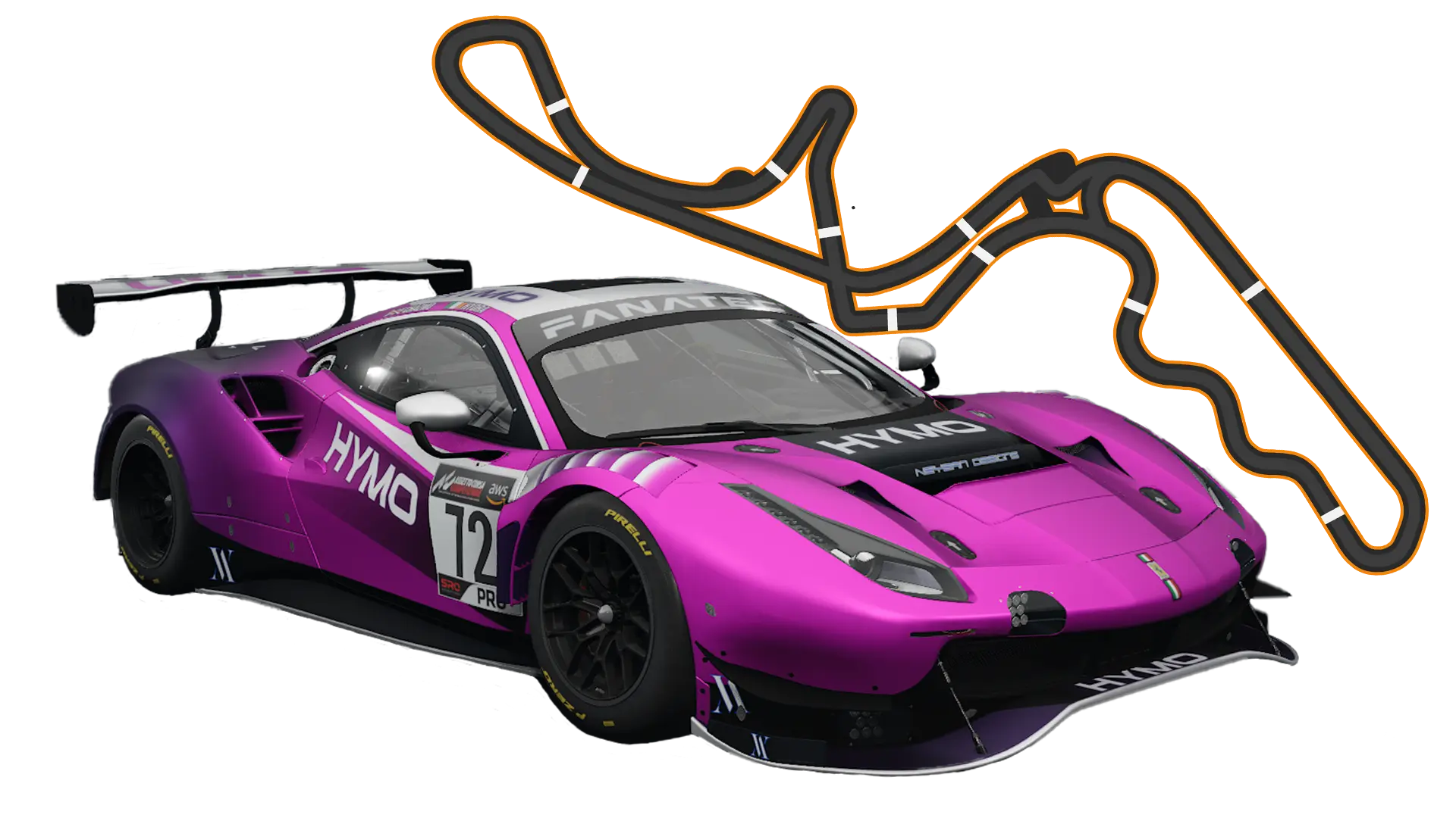 ACC Setups by Hymo | Track Titan